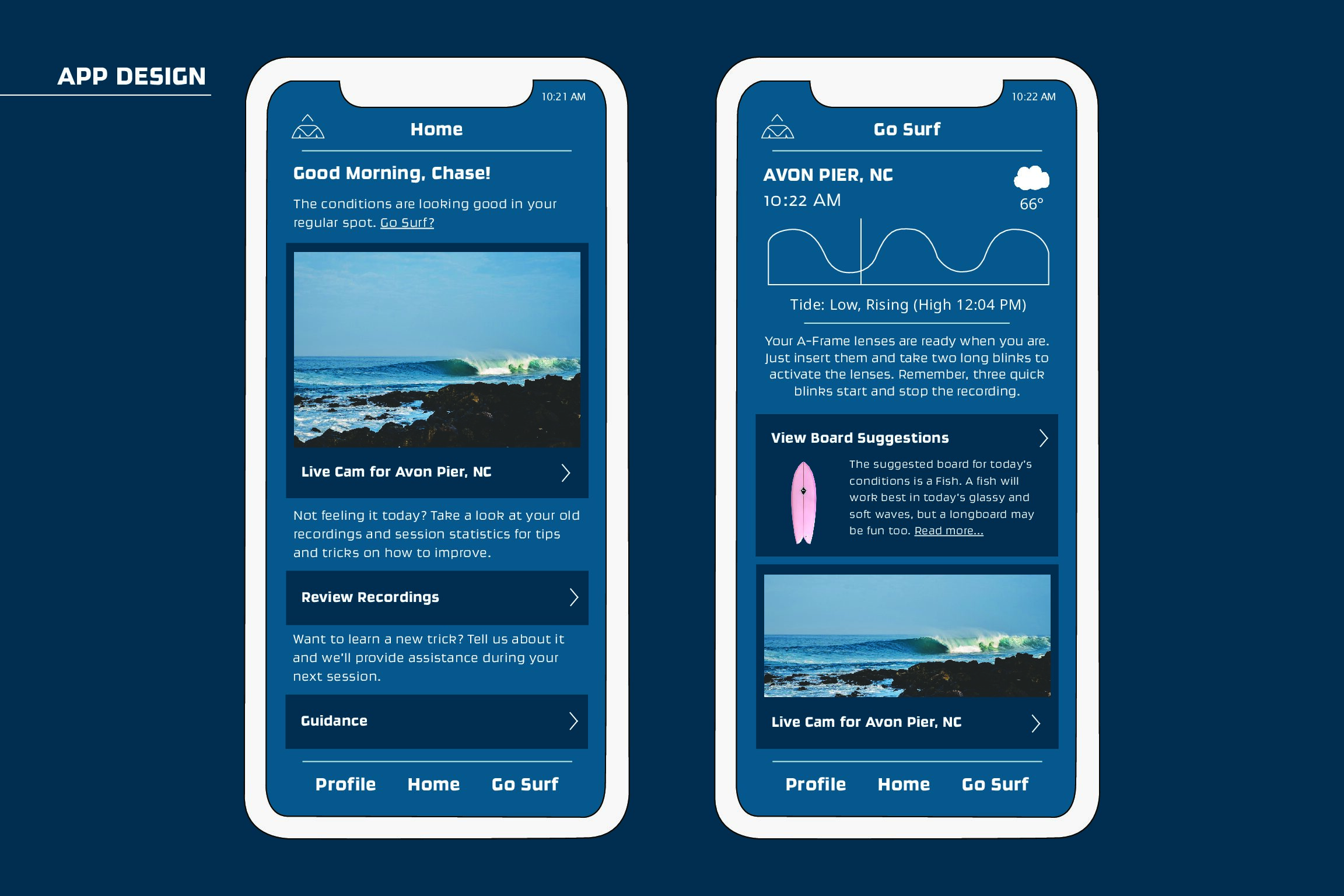 A-Frame Surf Aid | Macey Oliver Design