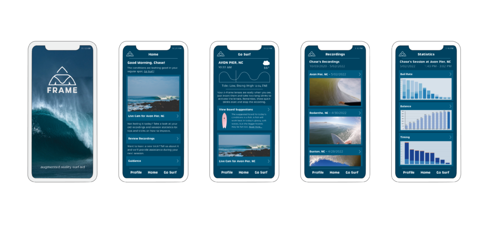 A-Frame Surf Aid | Macey Oliver Design