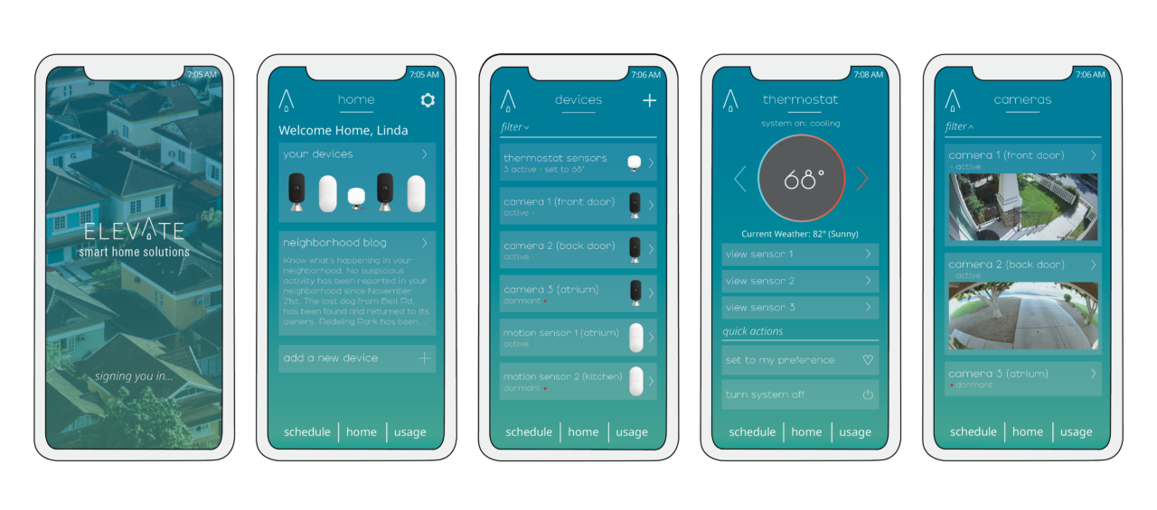 Elevate Smart Home | Macey Oliver Design