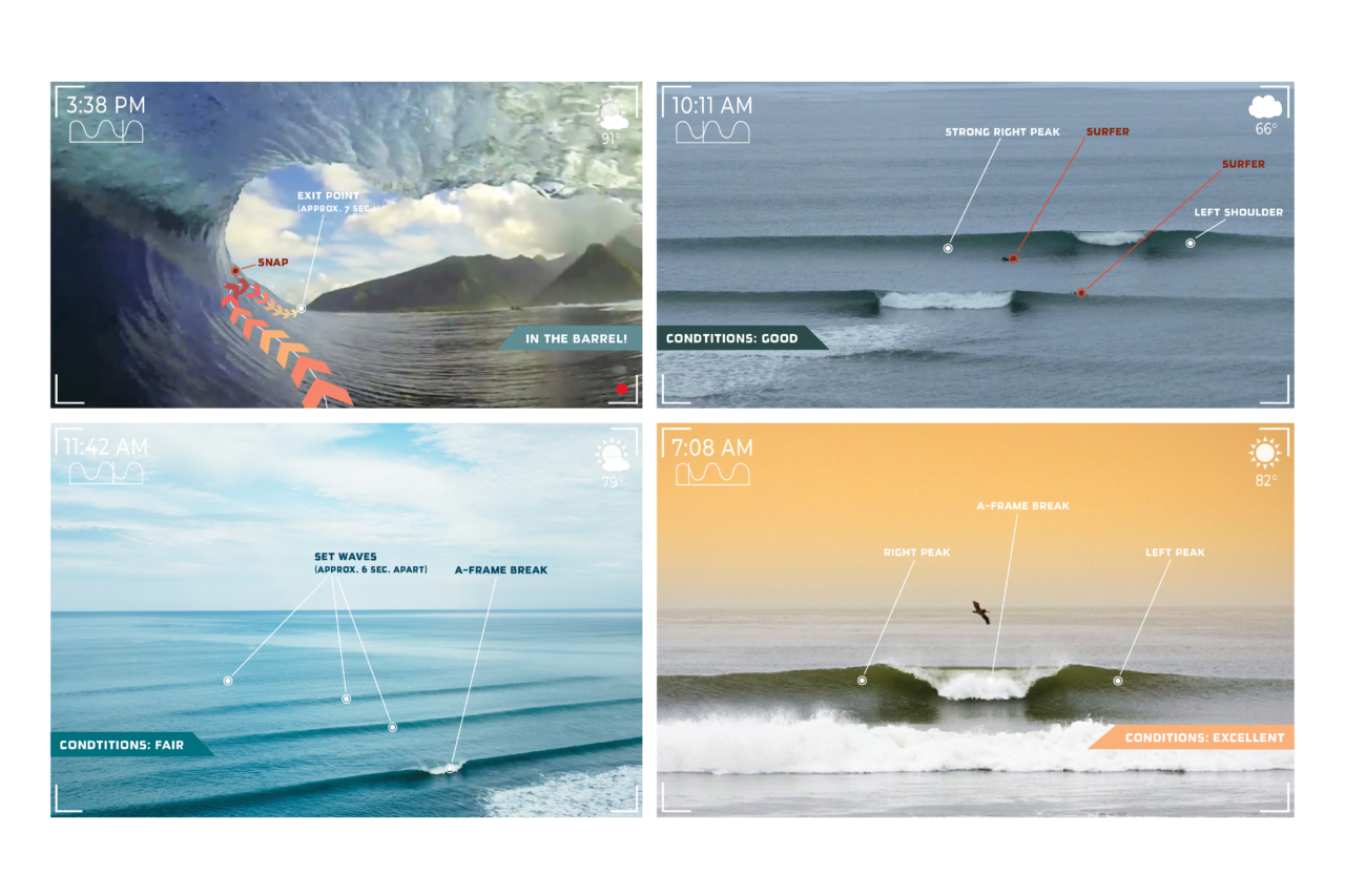 A-Frame Surf Aid | Macey Oliver Design